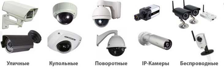 Установка ip камер и домофонов. Видеонаблюдение от G-PRO