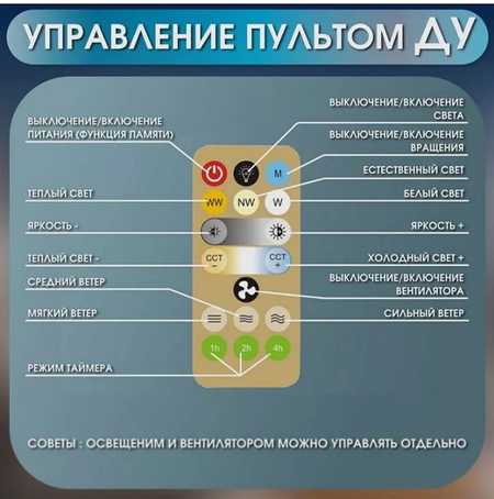 Светодиодный красочный потолочный вентилятор 2в1