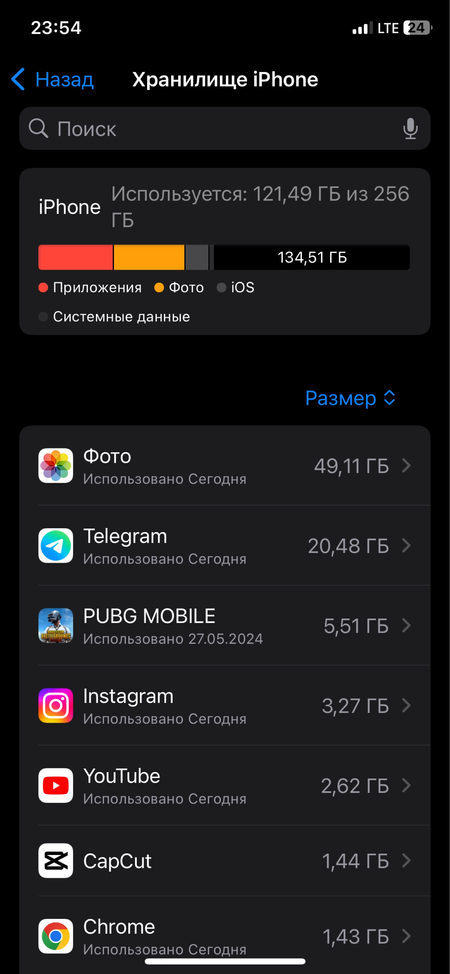 Iphone 11 pro, 256