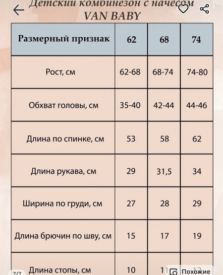 Комбинизончалар оптом сотилади!