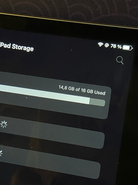 Продам Ipad mini 4 в отличном состоянии