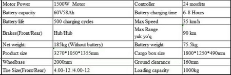 Yangilik! Realmoto electrik yuk motorcycle! Реалмото электрик мотоцикл