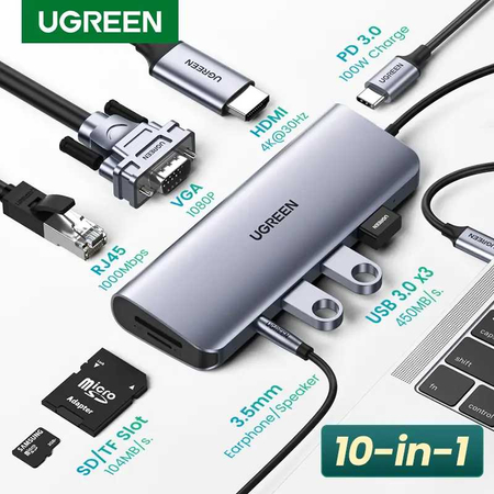 UGREEN Type-c hub 10 in 1
