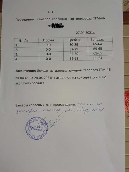 Тепловоз маневровый ТГМ-4Б