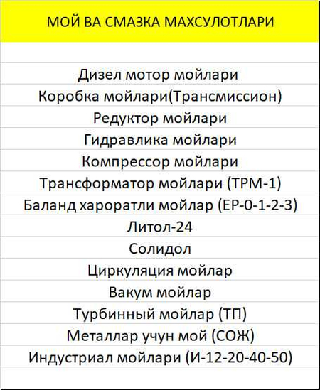 Масла в ассортименте.