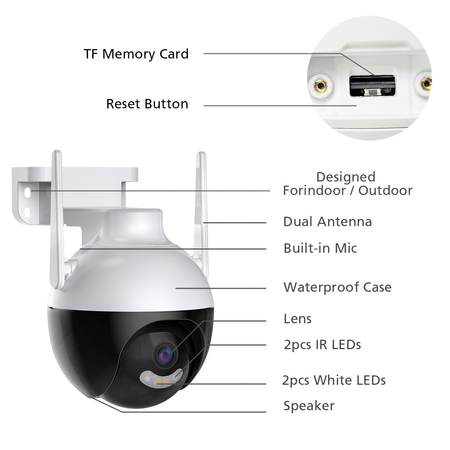 Camera wifi 2k Sony imx