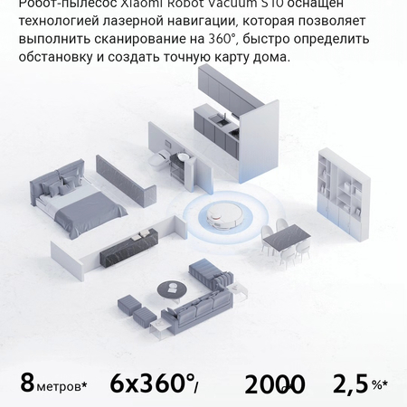 Xiaomi S10 робот пылесос глобал версия