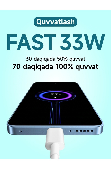 Redmi note 13 2024