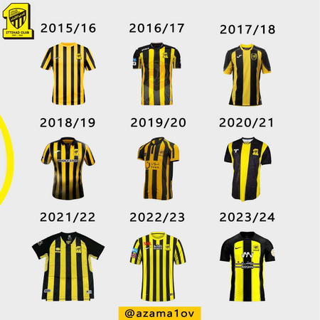Grafik Dizayn xizmatini taklif qilaman!