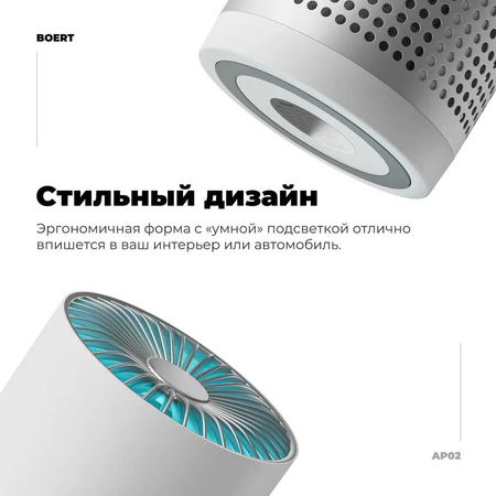 Очиститель воздуха BOERT с функцией ионизации