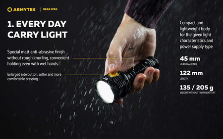 Новинка от Armytek фонарь Bear WRG  с белым, красным и зеленым светом