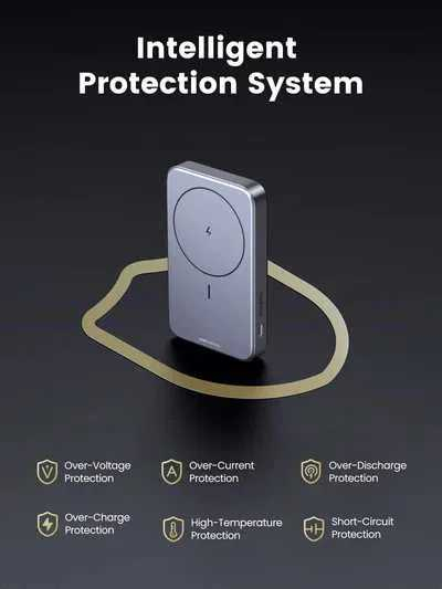 UGREEN Складная подставка Магнитная батарея | 10000 мАч Power Bank