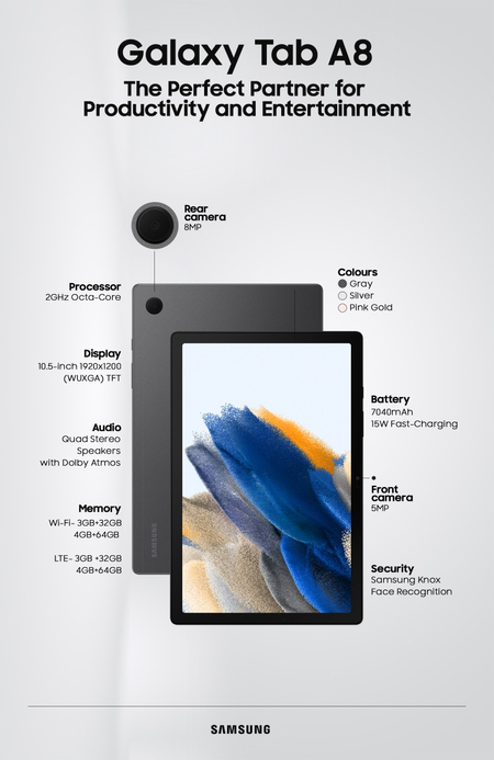 Планшет Samsung Tab A8 64gb с симкартой