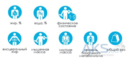 Вecы aнaлизaтoры состава тела Tanita bc 587 Herbalife Герболайф Fitnes
