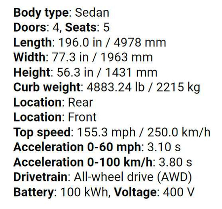 Tesla model s 2022 полный привод