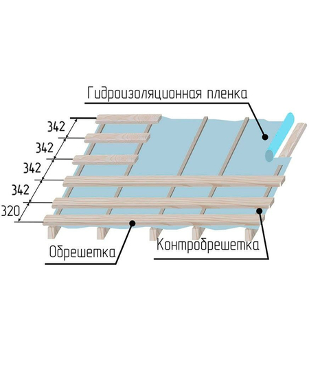 Композитпласт кровельный материал