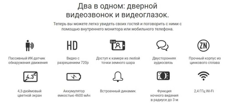 Онлайн Wifi видео домофон видеоглазок EZVIZ DP2