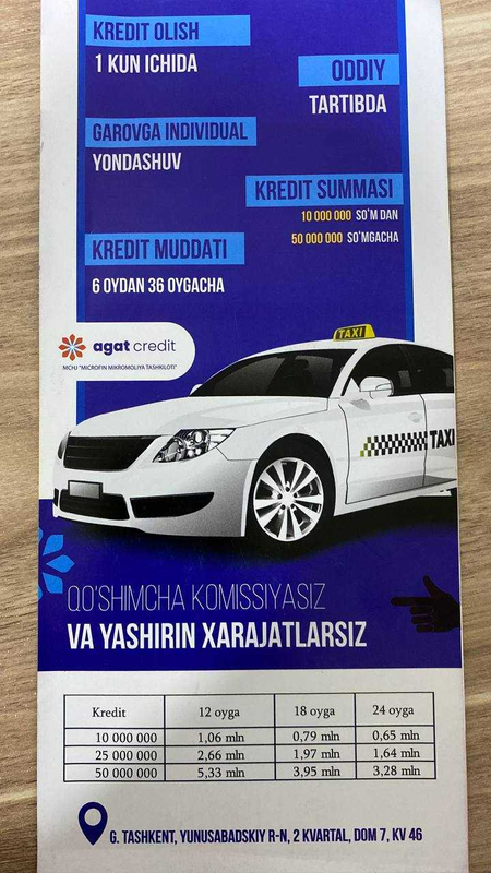 Tezkor garovsiz kredit; Mikrozaym