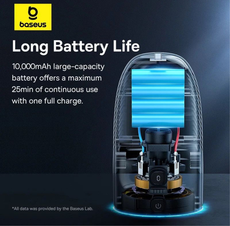 Авто пылесос Baseus AP02 HandyVacuum Cleaner 160 Вт