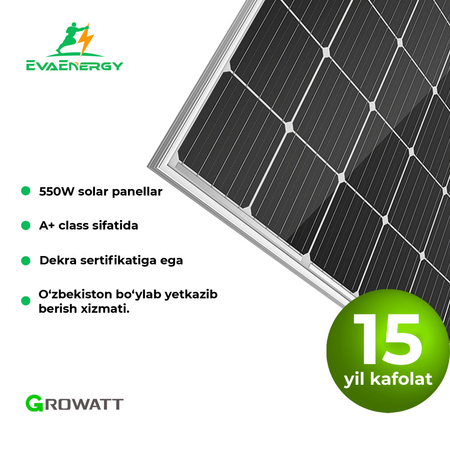 Solar panel / Quyosh panel / Солнечная панель