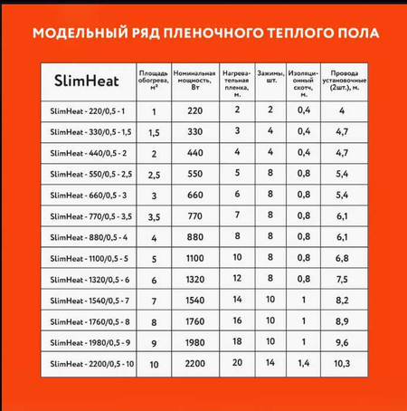 Плёночный теплый пол | Электрический тёплый пол | Issiq pol | RU - 14