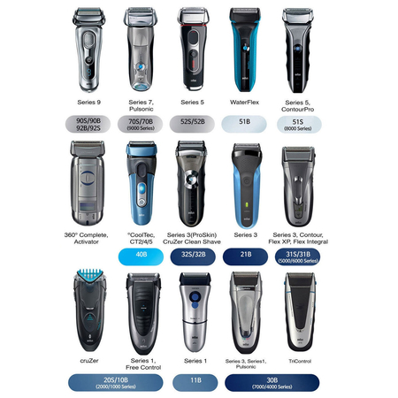 Braun Philips Panasonic запчасти для електробрытв для эпилятора катриж