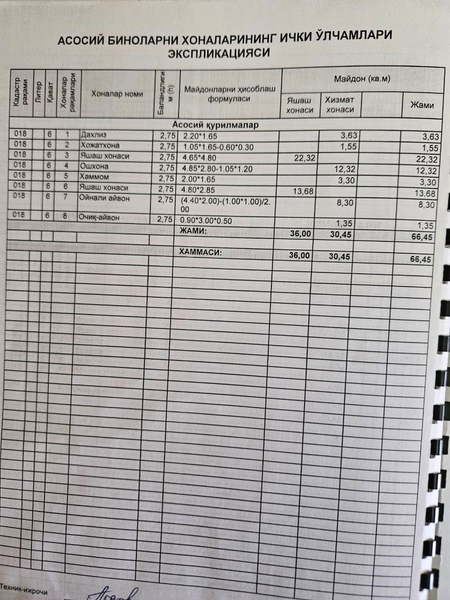 Продам под ипотеку