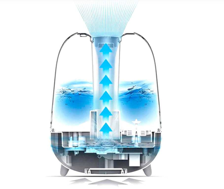 Havo Namlagich Mi Deerma F329 (5L-40m2)Увлажнитель воздуха |Humidifier