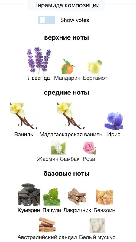 Оптом DAISY EAU DE TOILETTE SPRAY EDT (100ml) (Запечатанные в коробке)