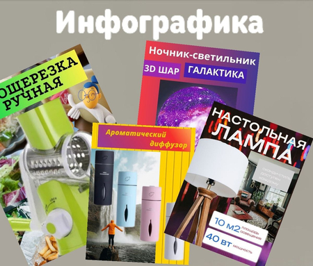 Менеджер маркетплейсов Wildberies.