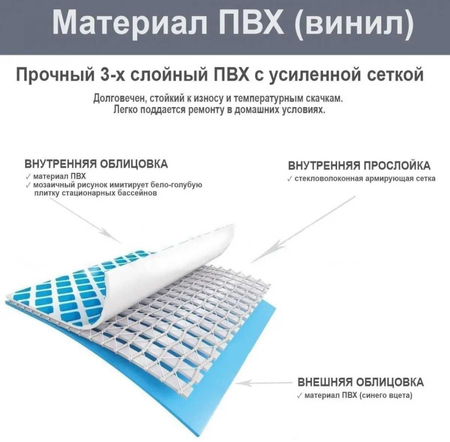 Каркасный бассейн Intex 220x150x60