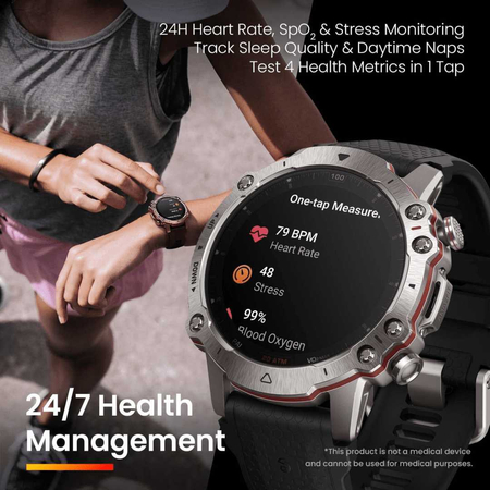 Amazfit Falcon New 2024