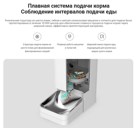 Xiaomi Smart Pet Food Feeder (Работает с Алисой)