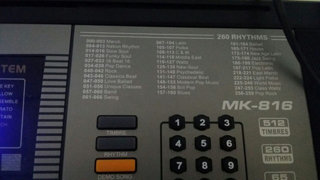 Синтезатор Mk812