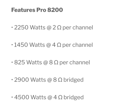 CREST Audio  Pro 8200 Усилитель