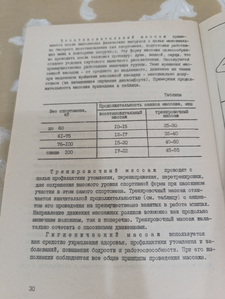Продаю массажёр в отличном состоянии б/у