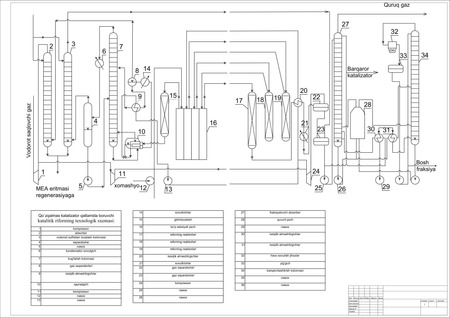 Услуги САПР (AutoCad)-Cad (AutoCad) xizmatlari