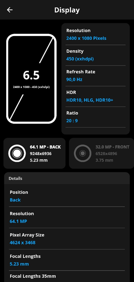 Galaxy A52 ideal