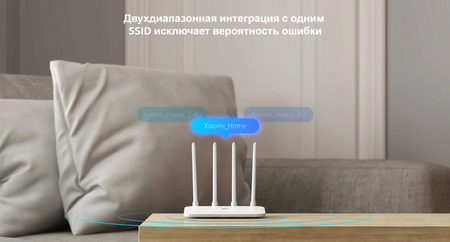 Wi-Fi Роутер Xiaomi Mi Router 4A Gigabit Edition (EU, белый)