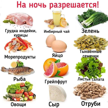Доставка еды и заготов. правиль. питания и домашних блюд по г. Ташкент