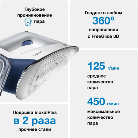 Парогенератор Braun IS7143WH
