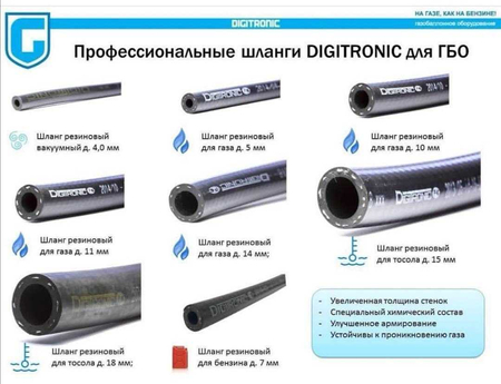 ГБО DIGITRONIC (Италия) пропан метан