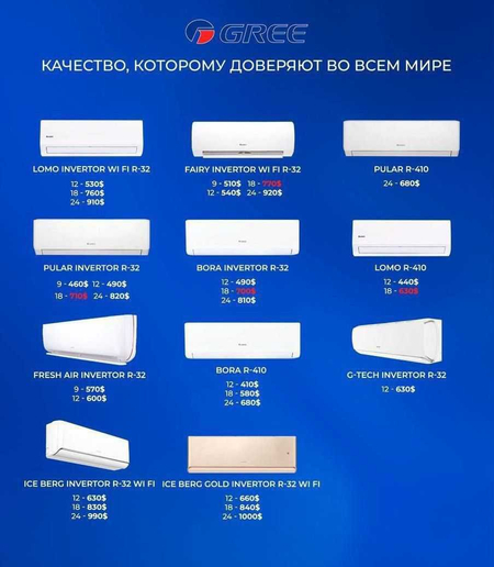 (new) GREЕ ( 12 ) кондиционер feiry INVERTER + (Wi-fi) Premium