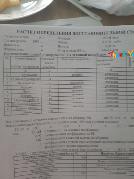 ТЕЗ АРАДА.жер жай сатылады