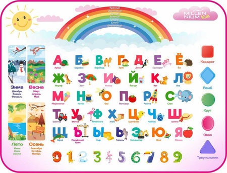 Комплекты детской мебели