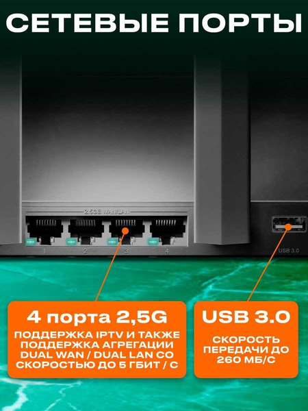 Флагманская модем роутер   