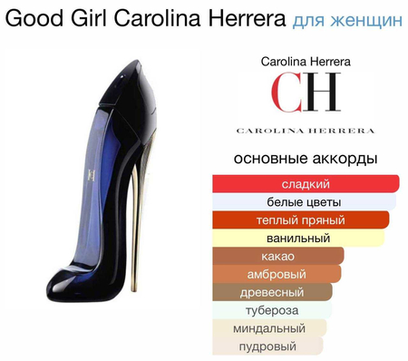 Оптом GOOD GIRL EAU DE PARFUM EDP (50ml) (100ml)