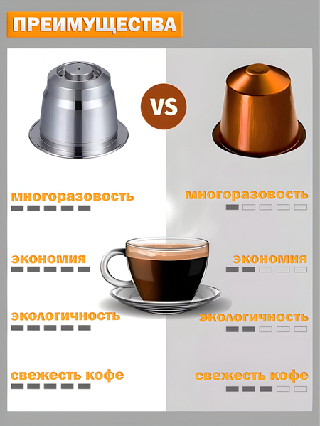 Nespresso капсула для кофемашины многоразовая, набор