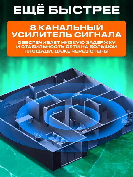 Флагманская модем роутер   