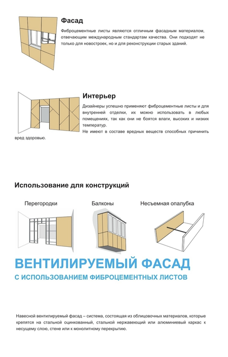 Фиброцементные панели от первых рук!